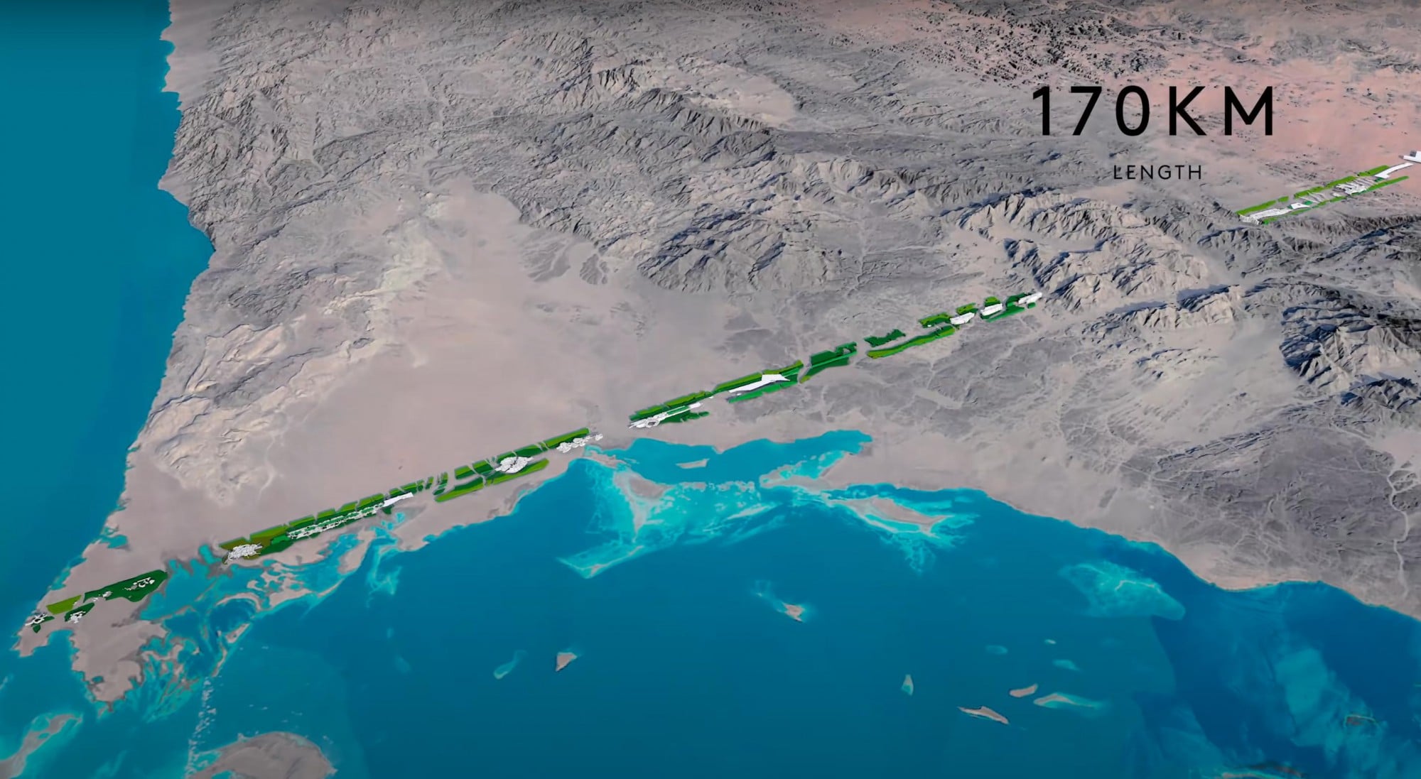 NEOM เมืองอนาคตที่ใช้พลังงานสะอาด 100% - GRID